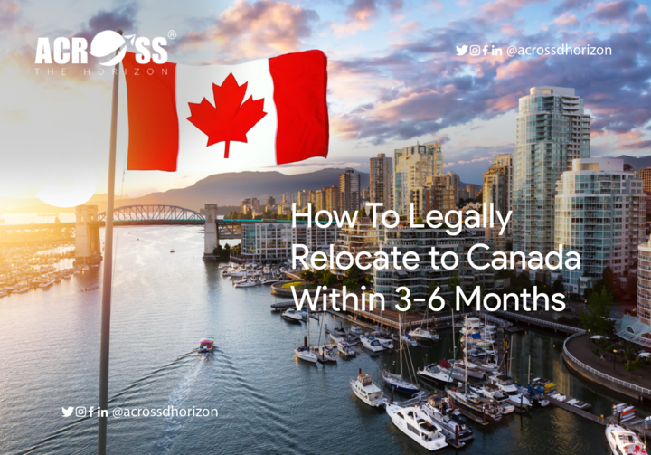 How to Relocate to Canada Within 3-6 Months | Study Abroad Agency in ...