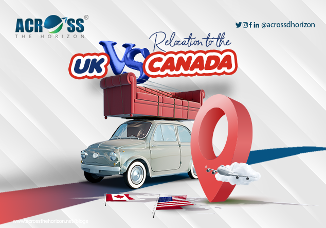 How to Set Yourself up for Success Before, During, and After ...